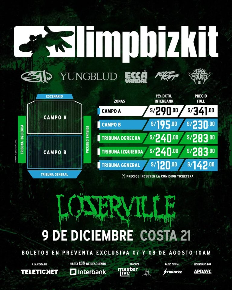 Limp Bizkit vuelve a Lima este 2025 con su esperada gira Loserville ...