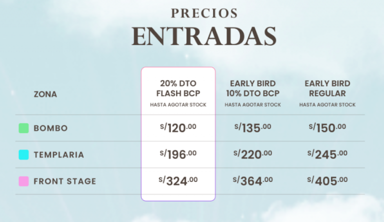 Cochi – La Última Cena 2024: ¡La fiesta más esperada del año regresa ...