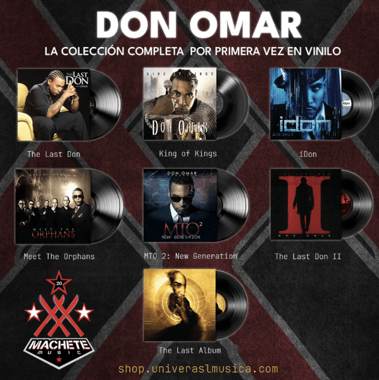 Machete Music celebra 20 años de impacto global en el reggaetón | Blog ...